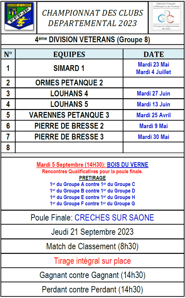 Actualité - Championnat Club Vétérans 2023 Saône et Loire - club ...